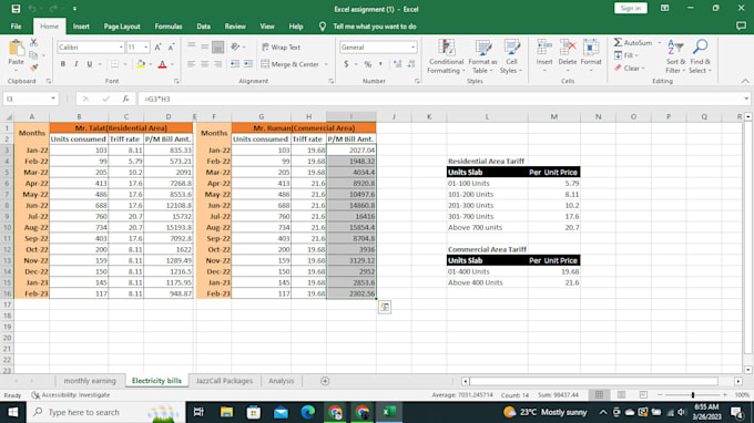 Do Excel Formulas Spreadsheet Ms Excel Dashboard By Hammadbatth Fiverr
