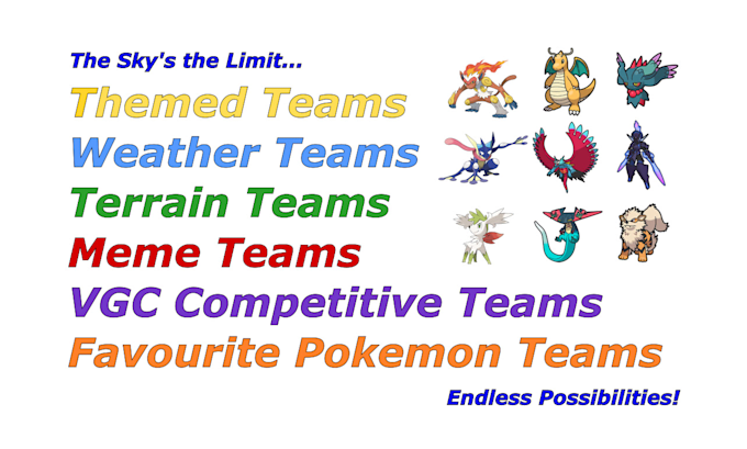 Build and outline your competitive pokemon team for any game by ...