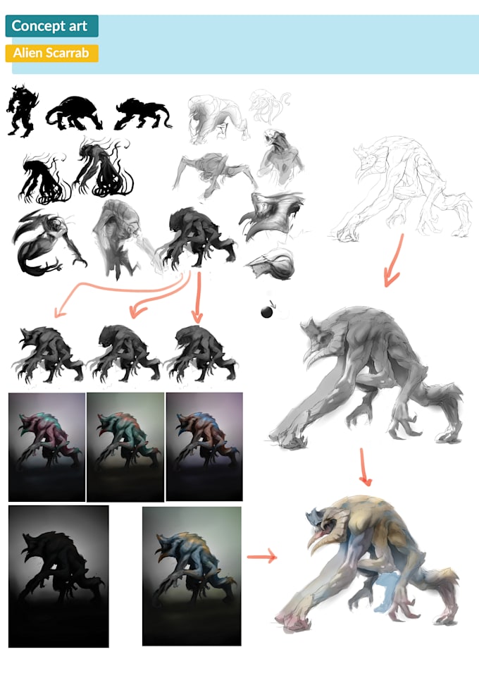 Design character concept art for your game by Ashmorr | Fiverr