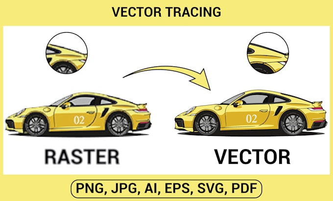 Vector tracing, logo, and image in a vector file high resolution by ...