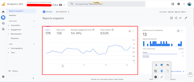 Migrate or setup google analytics 4 and ga4 ecommerce tracking with gtm by Grow_uper | Fiverr