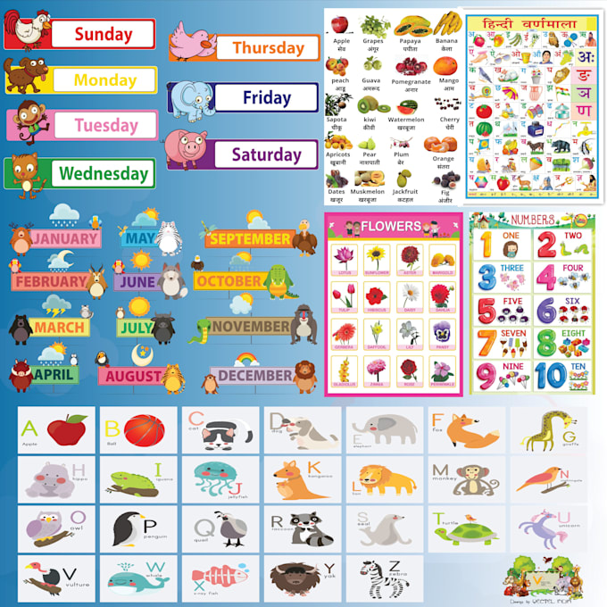 Design a children educational poster by Astuteyash | Fiverr