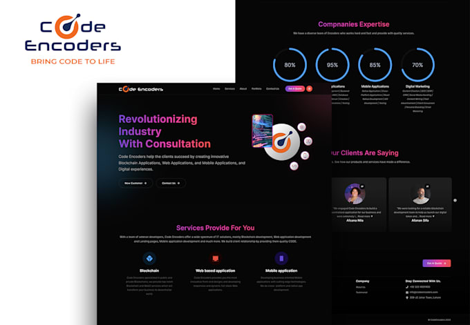 Create ui ux design in figma, adobe xd and photoshop by Ashirali786 ...