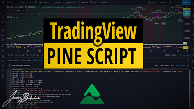 Criar seus setups em pinescript para tradingview by Cezzapinescript | Fiverr