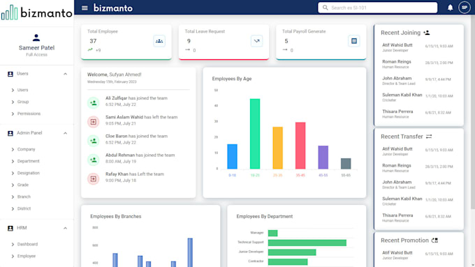 Develop robust web application with customizable modules by Angularempire | Fiverr