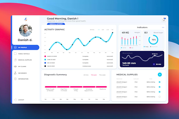 Create mobile app ui ux and website ui ux design by Art_graphicpro | Fiverr