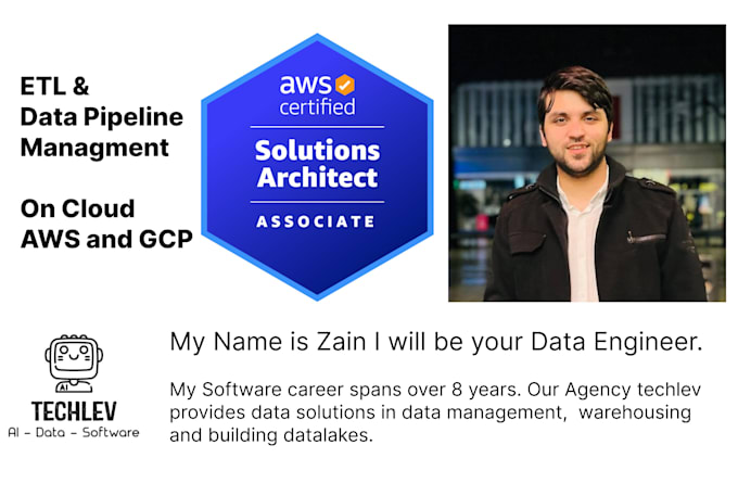 Manage your bigquery database by Zain302 | Fiverr