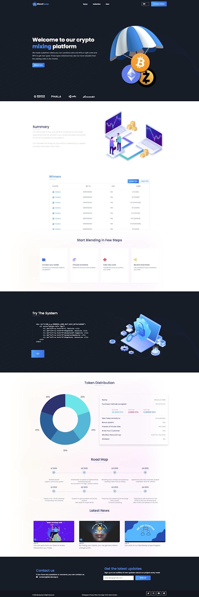 Build A Responsive Website In Html Css Bootstrap Javascript By Serkanls Fiverr