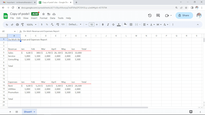 Do data encoding, make photo data editing by Podskie | Fiverr