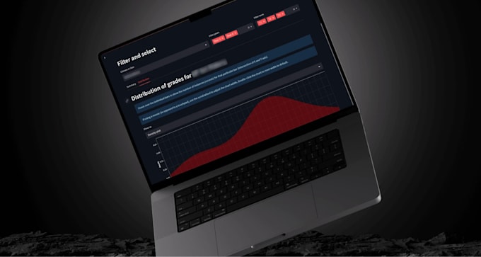 Create interactive data visualizations in python by Erikzavodsky558 ... Create interactive data visualizations in python by Erikzavodsky558 ...