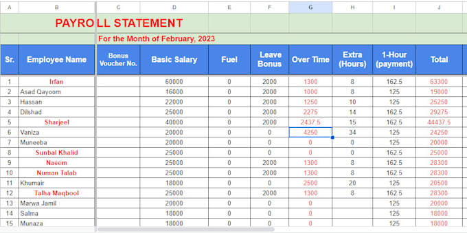 Do advance ms excel work, fully professional by Khalilahmad34 | Fiverr