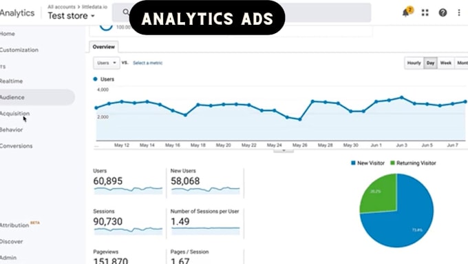 Setup premium profitable facebook ads campaign by Shikhon99 | Fiverr Setup premium profitable facebook ads campaign by Shikhon99 | Fiverr