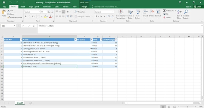 Convert Excel Files To Html Files Using Python Scripts By Raznihashim98 Fiverr