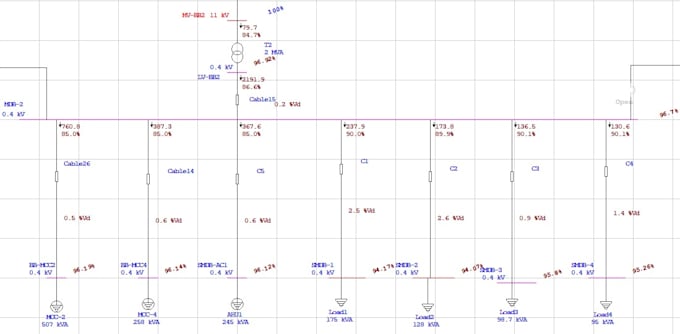 Electrical calculation for your design using etap by Abdelmonem97 | Fiverr