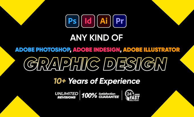 Do any adobe indesign project by Graphicule | Fiverr