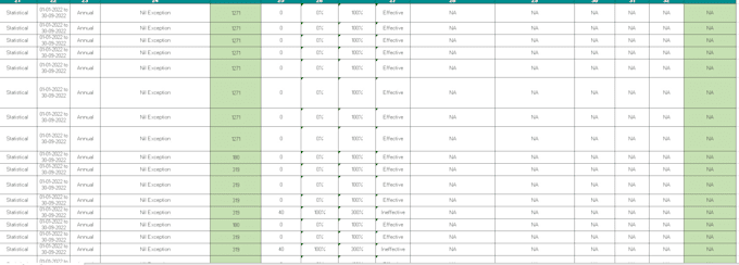 Excel spreadsheets formulas data graphs, analysis , research by ... Excel spreadsheets formulas data graphs, analysis , research by ...
