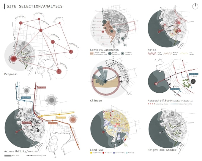 Create site analysis, mapping and analysis diagrams by Zainabbaj | Fiverr