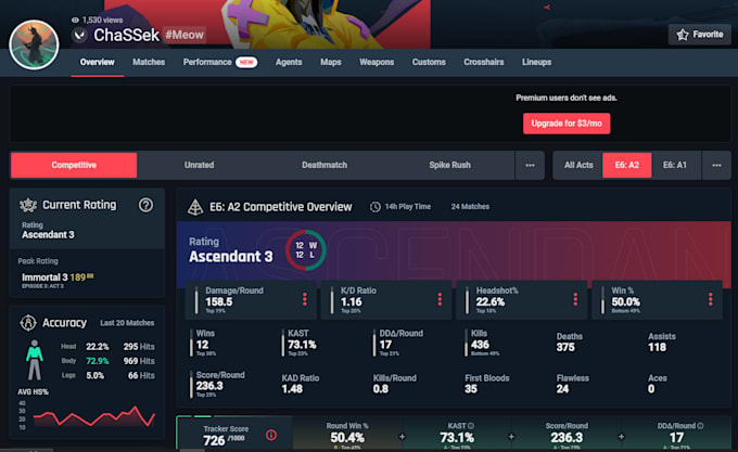 Coach you in valorant by Chassek | Fiverr