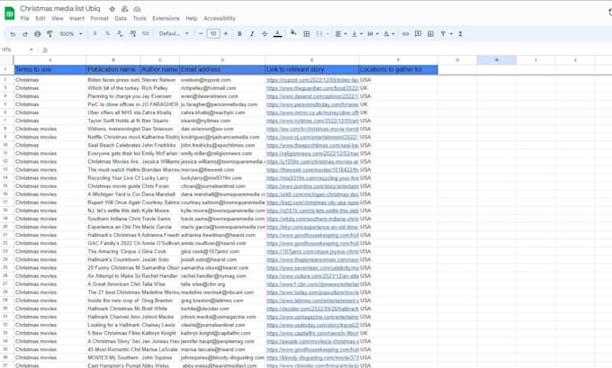 Do data entry excel, google sheets and database editing by Brandlead24 | Fiverr