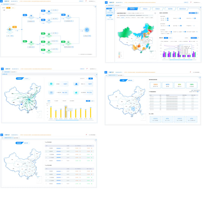Ui design, interaction design, etc by Baitong_z | Fiverr