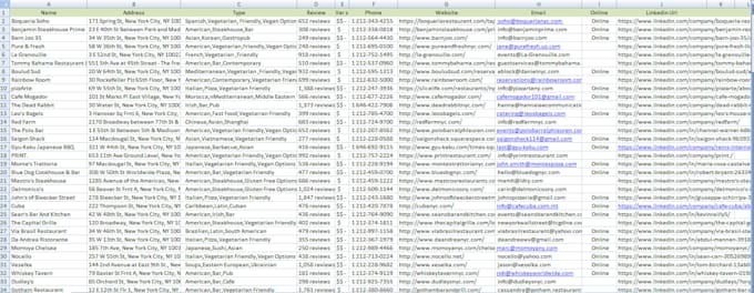 Do copy paste va data scraping extract entry data mining collect and input by Hmksaifullah | Fiverr