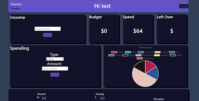 Develop your website in nodejs expressjs mongodb ejs by Michecimartinez ...