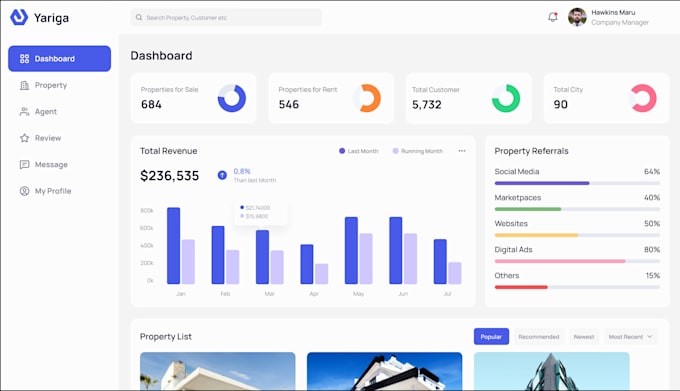 Web Development Programmingresponsive Designhtml Css Javascript By