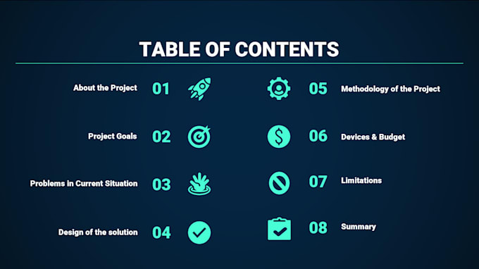 Create professional presentation slides design by Ranidusoysa | Fiverr Create professional presentation slides design by Ranidusoysa | Fiverr