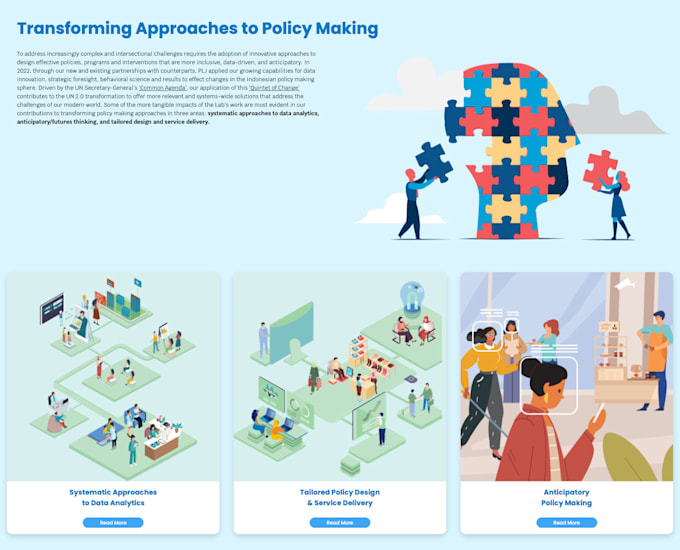 Annual Report User Interface By Ian Latief Fiverr