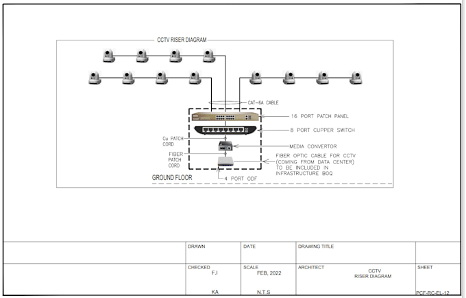 Draw cctv, lan, fire alarm, all elv system drawings in cad by ...