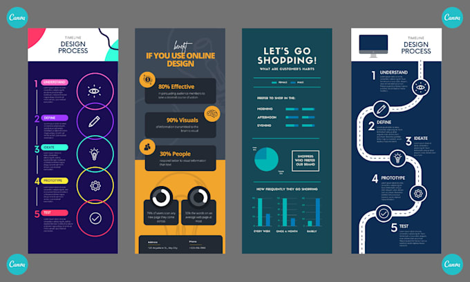 Create your infographic design from canva beautifully and amazingly by ...