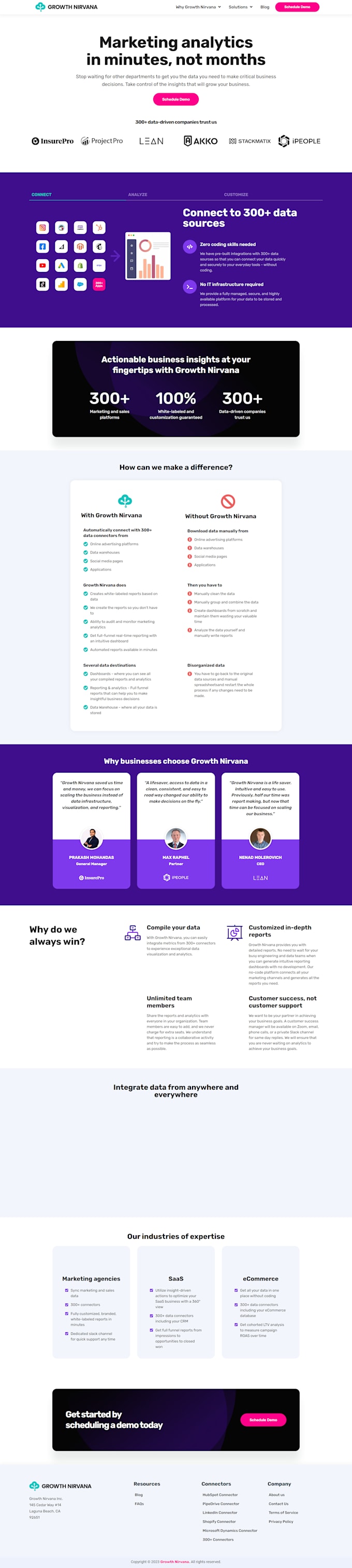 Build wordpress websites and landing pages with elementor pro by ...