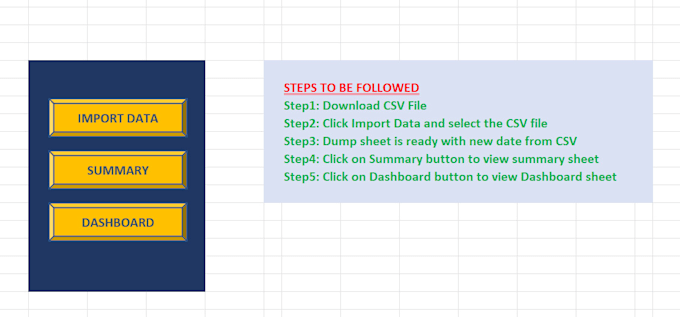 Do Vba Macro Automation And Kpi Dashboard By Gineesoft Fiverr 9547