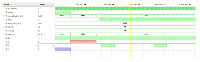 Do fpga projects using verilog xilinx vivado by Umarcis | Fiverr Do fpga projects using verilog xilinx vivado by Umarcis | Fiverr