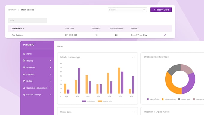 Saas product app frontend development using angular or react by Amileksolution | Fiverr