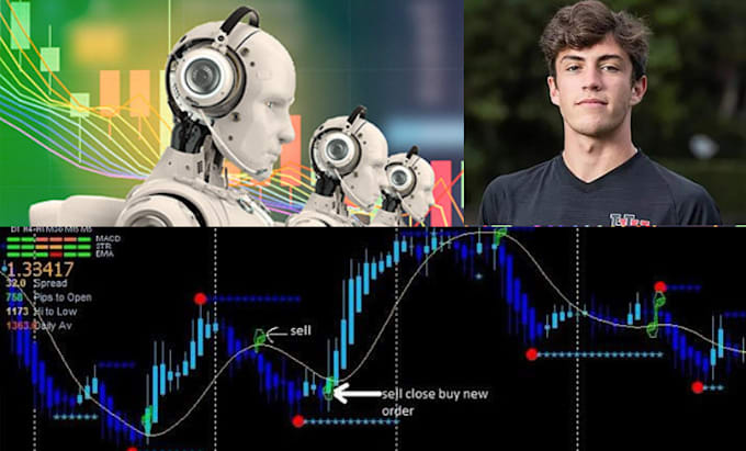 Code Ea Metatrader Mt4 Mt5 Tradingview Indic Ator And Expert Advisor By Demakotu Fiverr 0713