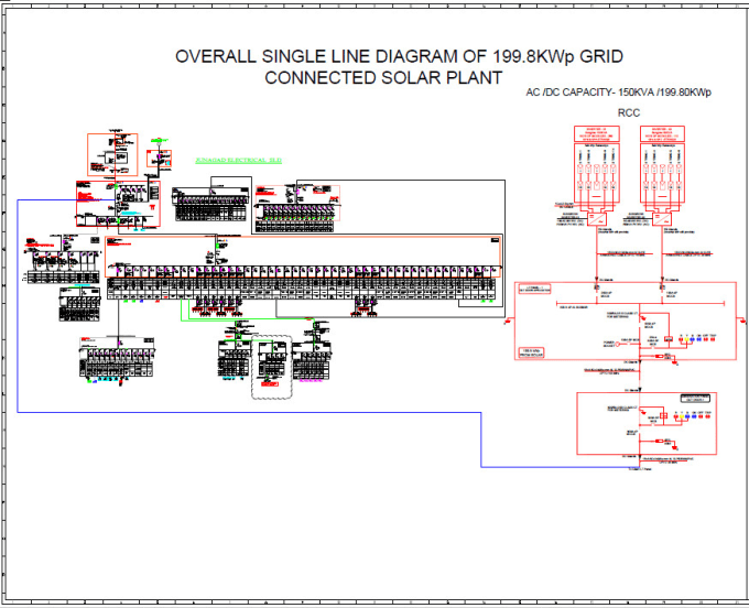 Create solar sld and integrated sld along with block diagram by ...