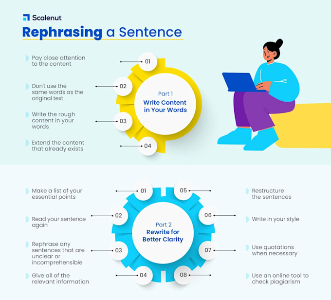 Manually edit paraphrase proofread rewrite rephrase and reword your ... Manually edit paraphrase proofread rewrite rephrase and reword your ...