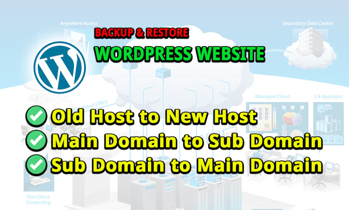Migrate the wordpress website backup and restore by Mjuwelahmed | Fiverr