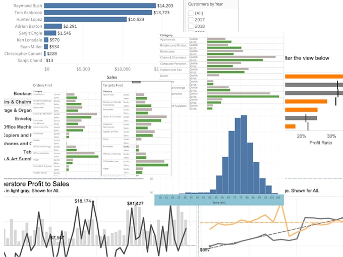 Create interactive dashboards and data visualizations using tableau ... Create interactive dashboards and data visualizations using tableau ...