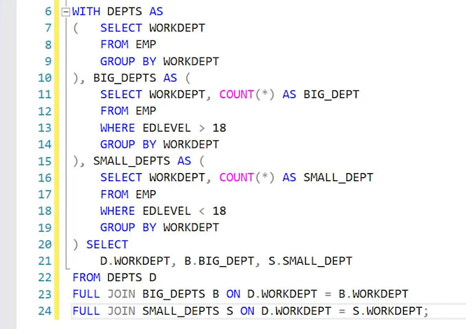 Boost Your Business With Expert Sql Queries And Database Mgt By Mlordjames Fiverr