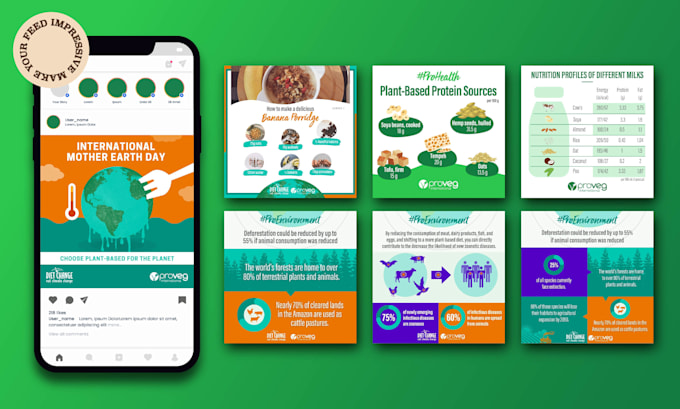 Design impressive social media posts by Maisiee_ | Fiverr
