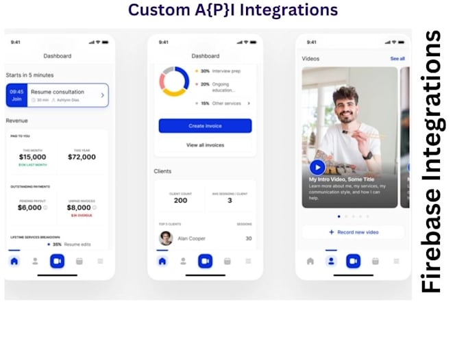 Do Django Python Backend Development For Web Applications By Syscomatic Fiverr