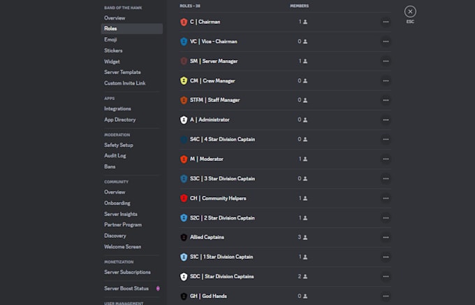 Create and manage a professional server you by Zenjisama | Fiverr