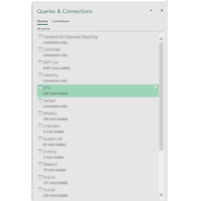 Create visuals and analyze data through excel by Kristinparro787 | Fiverr
