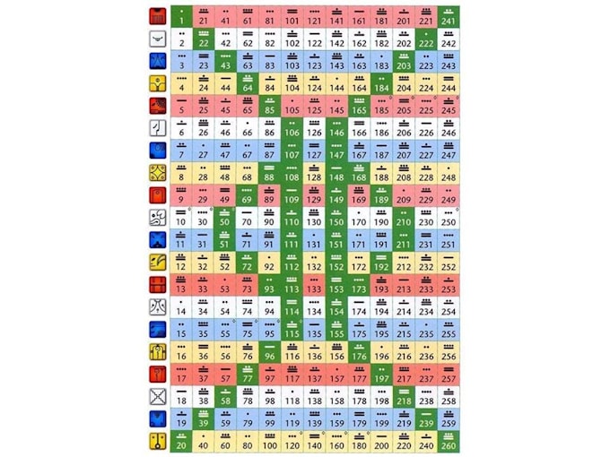 Conoce tu kin maya, describo tu energía personal by Lucianagracia10 ...