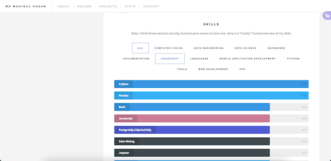 Do Full Stack Web Development With React And Laravel Django Nodejs By Sadatsafuan94 Fiverr 9451