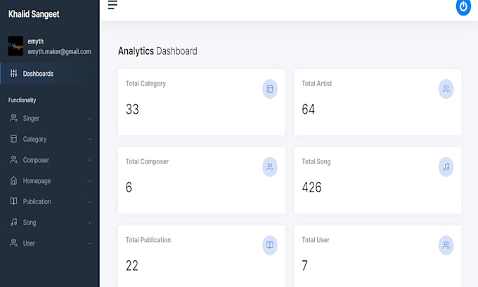 Develop Laravel Api Website Customization And Bug Fixing By Sanchitaapaul Fiverr