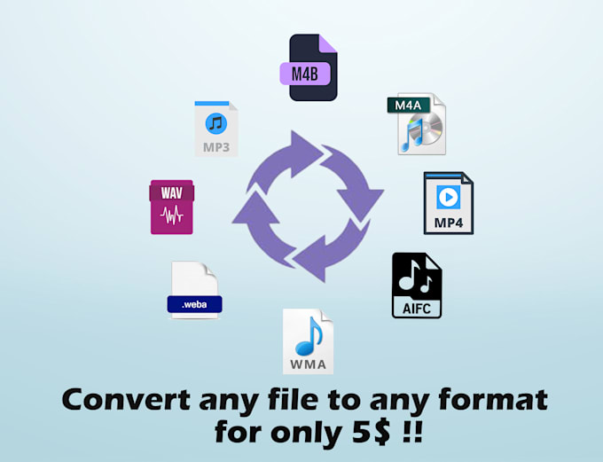 Do files conversions audio and video by Edisonplakuict | Fiverr