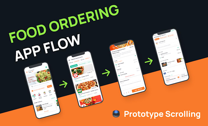 Do modern mobile app ui ux design app prototype figma by Tolymbodesign | Fiverr
